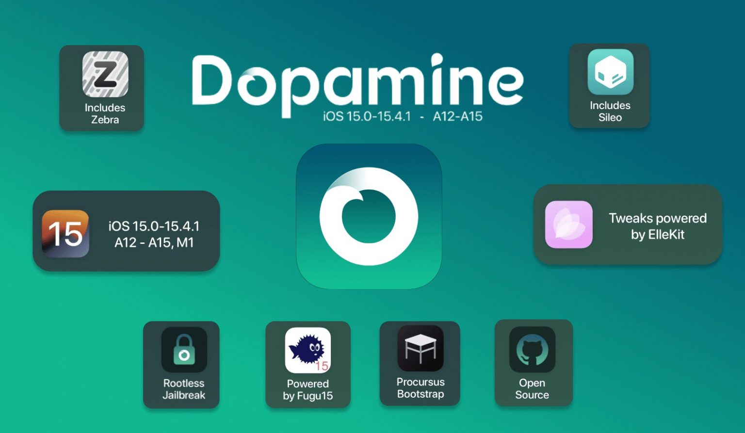 Dopamine多巴胺越狱，支持iOS 15.0~15.4.1等A12+越狱 – 玄烨品果
